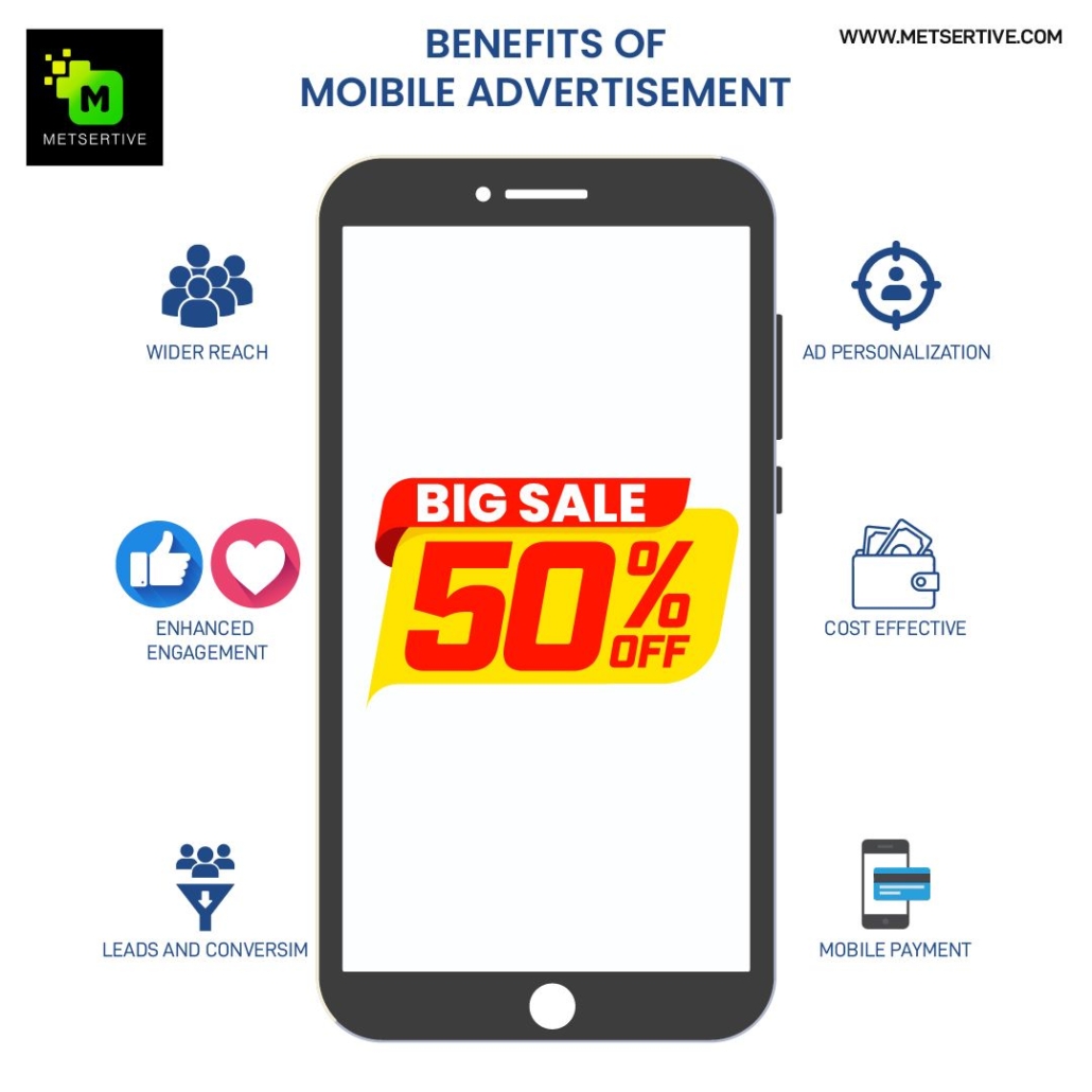 Advertisement on Mobile To Boost Your Marketing Strategy - Chennai ...